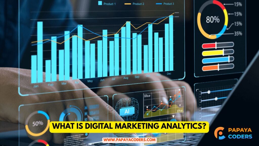 What is Digital Marketing Analytics? Complete Guide for Beginners ...